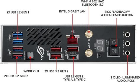 Asus Rog Crosshair Viii Impact Am4 Mini Dtx Amd Motherboard Neweggca