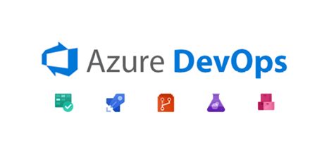 Simplifying Azure Devops Permissions And Groups