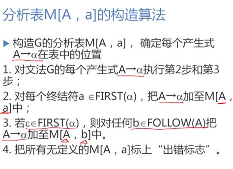 编译原理学习笔记9——语法分析自上而下分析3预测分析表的构造方法 Csdn博客