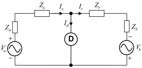 Simplified Circuit Model Of Digital Auto Balancing Bridge Download