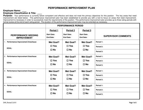 Continuous Improvement Templates Pdf Download Fill And Print For Free