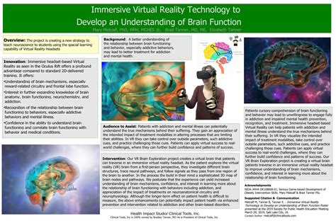 Immersive Virtual Reality Technology To Develop An Understanding Of