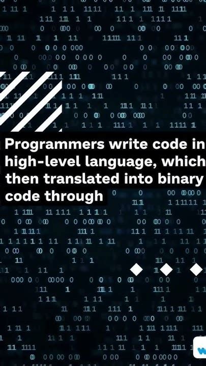 High Level Language In Computer Language Coding Pythonic