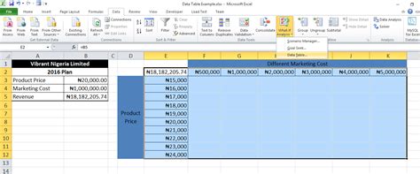 The Amazing Tool Called Data Table In Excel Urbizedge Limited