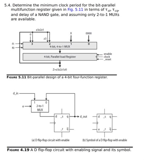 Solved 54 Determine The Minimum Clock Period For The