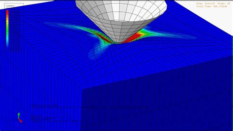 crystal plasticity abaqus user subroutine conical indenter youtube