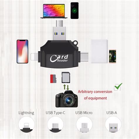 In Multifunctional Card Reader Type C USB Conn Grandado
