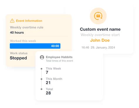 Work Time Tracking Grownu