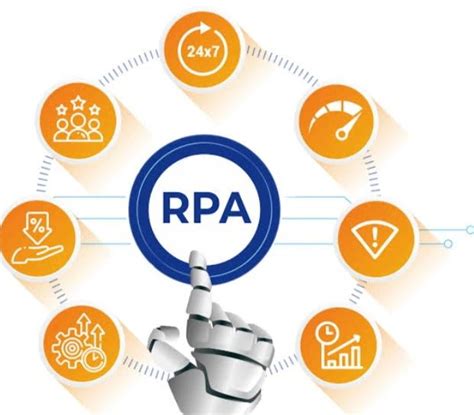 Bajirao Chavan On Linkedin Robotics Process Automation