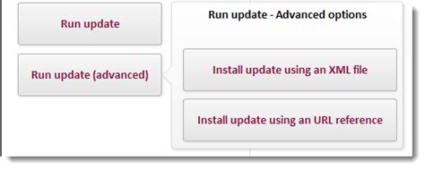 The Xml Wrap And Unwrap Technique Filemakerhacks