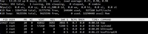 Heavy Cpu Load · Issue 6305 · Netdatanetdata · Github