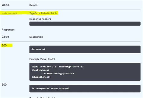Swagger Typeerror Failed To Fetch Stack Overflow