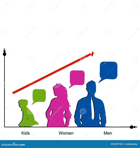 Statistical Data Chart By Gender Stock Vector Illustration Of Holder Accounting 6787152