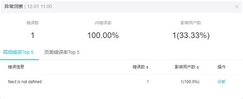 JS错误诊断 应用实时监控服务ARMS 阿里云