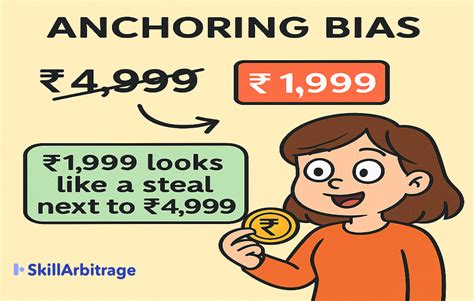 Anchoring Bias In Pricing Why ₹1999 Looks Cheaper Next To ₹4999 Skill Arbitrage Blog