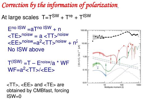 Ppt Polarization Assisted Wmap Nvss Cross Correlation Powerpoint Presentation Id 4475621