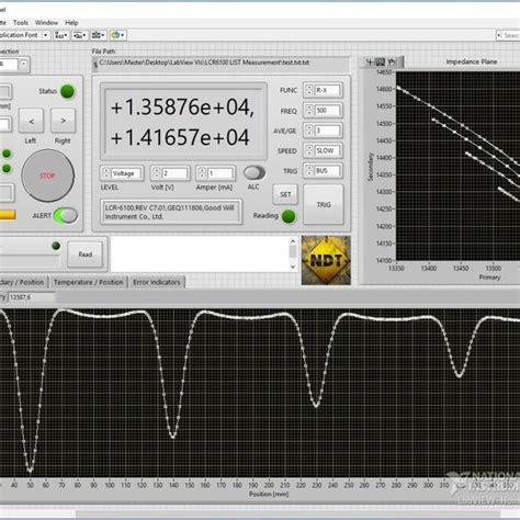 Graphical User Interface From Labview Software Download Scientific