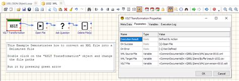 Converting Xml Using Xslt A Guide To Transforming Data Efficiently