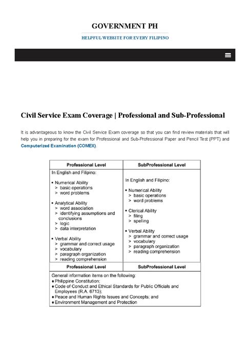 Governmentph Com C Csc Civil Service Exam Coverage Professional
