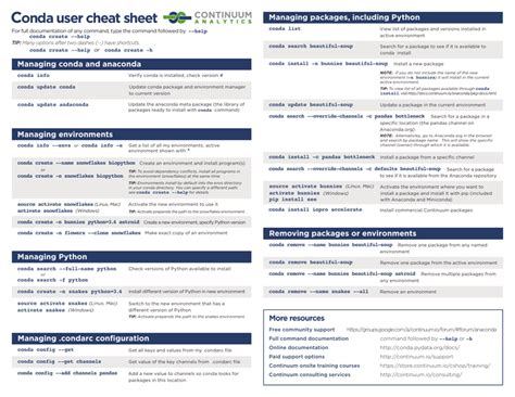 Conda User Cheat Sheet Download Printable Pdf Templateroller