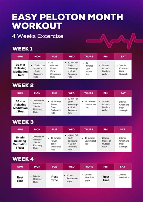 Weight Loss Plan Exercise Bike At Lisa Teixeira Blog