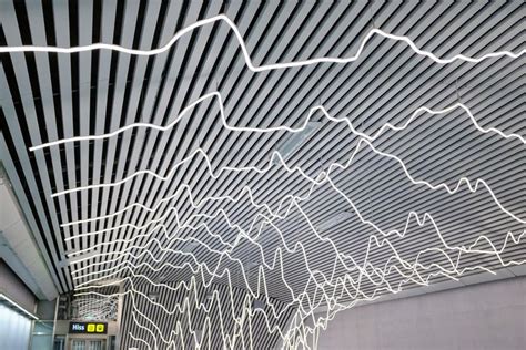 Iot For Digital Transformation Expert Tips