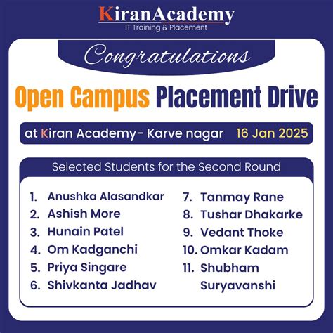 Kiran Academy Java By Kiran On Linkedin Placement Placementdrive
