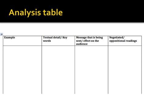 Gauntlett Theory Pptx Science
