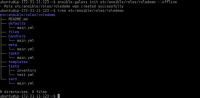 Ansible Roles Introduction And Steps To Create Manage Roles