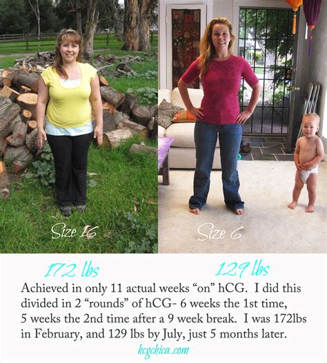 How Fast Can You Get To A Your Goal Weight With The Hcg Diet