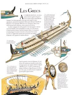Syracusia Was A 110 M Ancient Greek Ship Claimed To Be The Largest