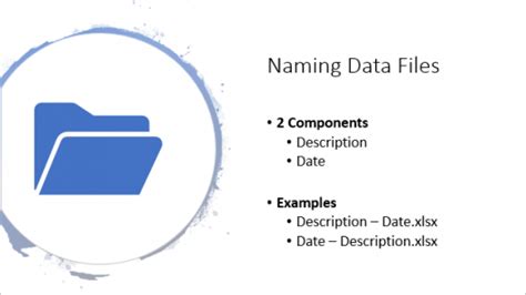 Best Practices For Naming Files Excel Campus