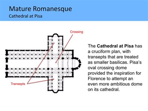 Chapter Eight Early Medieval And Romanesque Architecture Ppt