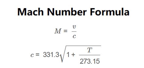 Mach Number Calculator