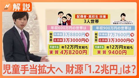 異次元の少子化対策 児童手当高校生まで拡大へ政府原案 拡充に必要な財源「12兆円」はどこから確保するのか？【nスタ解説】｜tbs News