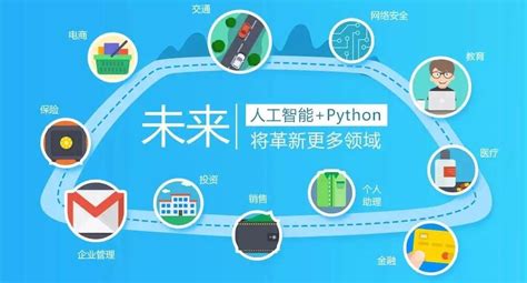 Python应用基础答案谢志龙python应用在哪些领域 Csdn博客