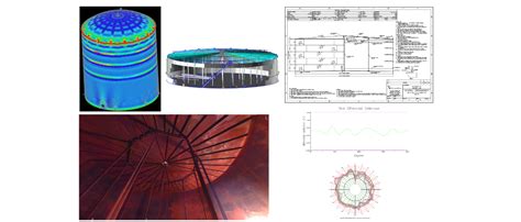 Engineering Services Technosoft Inc