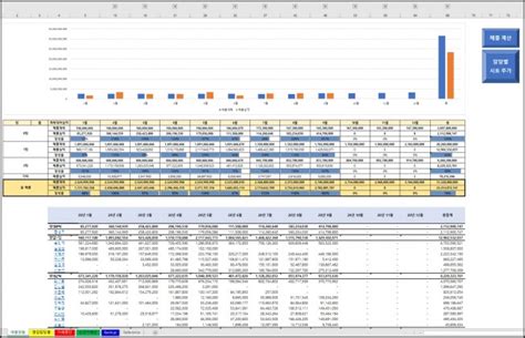엑셀 수식 Vba 매크로 해결해 드립니다 크몽