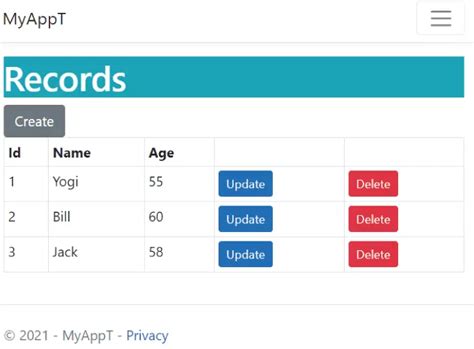 How To Use Moq And Xunit For Unit Testing Controllers In Aspnet Core