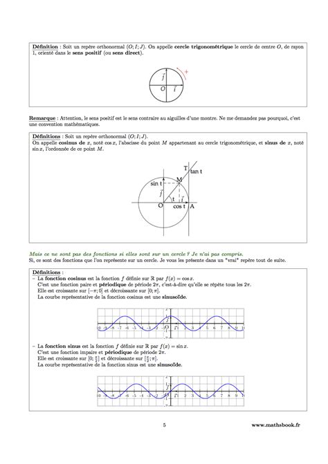 Fonctions De Référence Cours Pdf à Imprimer Maths Seconde