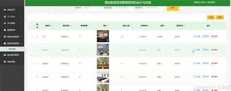 基于springboot高校教室资源管理系统的设计与实现 校园校本资源管理系统 csdn博客