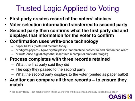 PPT Trusted Logic Voting Systems With OASIS EML Election Markup Language PowerPoint