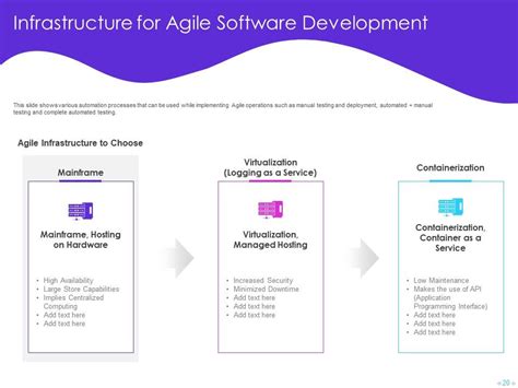 Agile Operations For Optimizing Tasks And Enhancing Team Performance