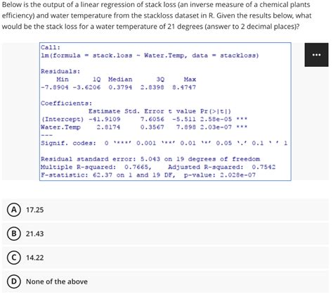 Solved Below Is The Output Of A Linear Regression Of Stack