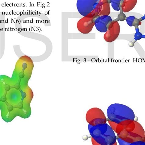 Potential Map Electrostatic Mep Of Drug Topiroxostat Download