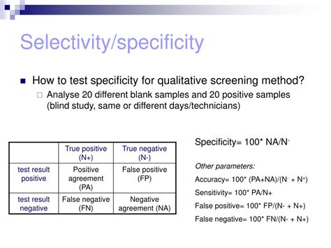 Ppt Validation Of Screening Methods 2002 657 Ec Powerpoint