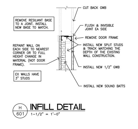 Architectural Details Architekwiki