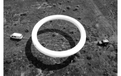 Torus Nmr In Operating Mode The Helium Filled Torus Shaped Balloon Download Scientific Diagram