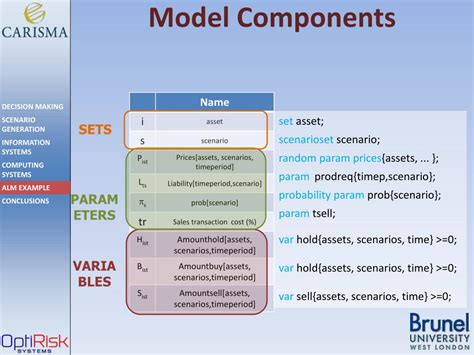Ppt Stochastic Programming Tools And Components Powerpoint