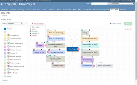 Redmine Community Support Door Easy Easy Redmine